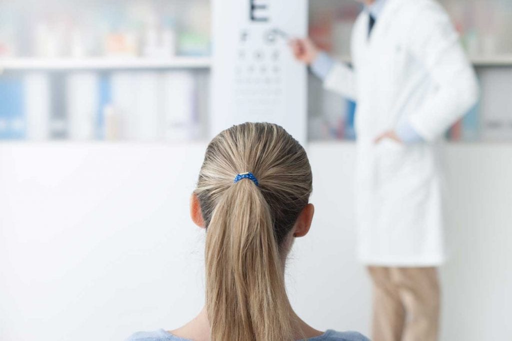 Eyesight Test For The Irish Driving License OpticalRooms Opticians