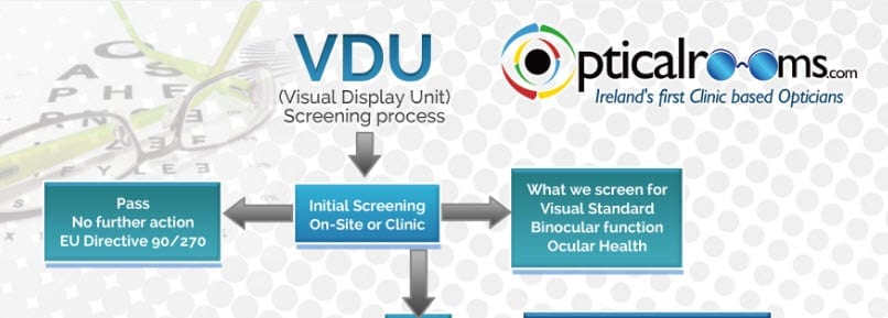 milotransport - Blog