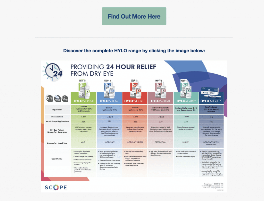 Hylo-Night Lubricating Eye Ointment