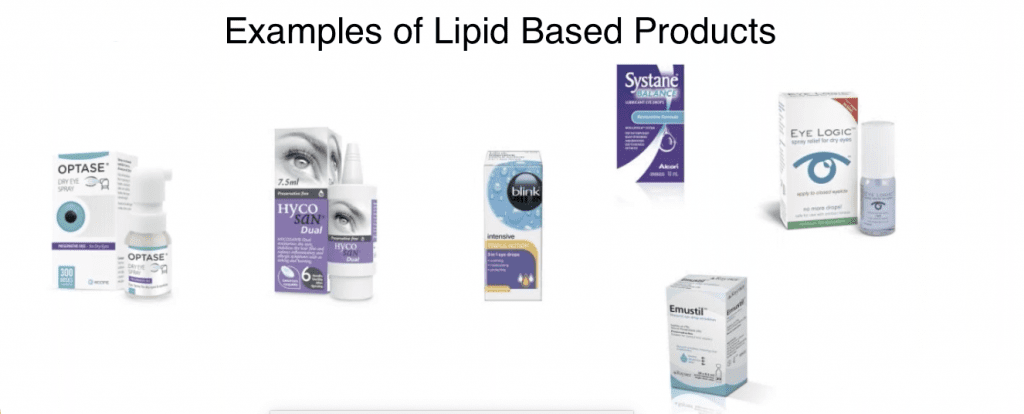 Dry eye disease and a comprehensive report how to self manage